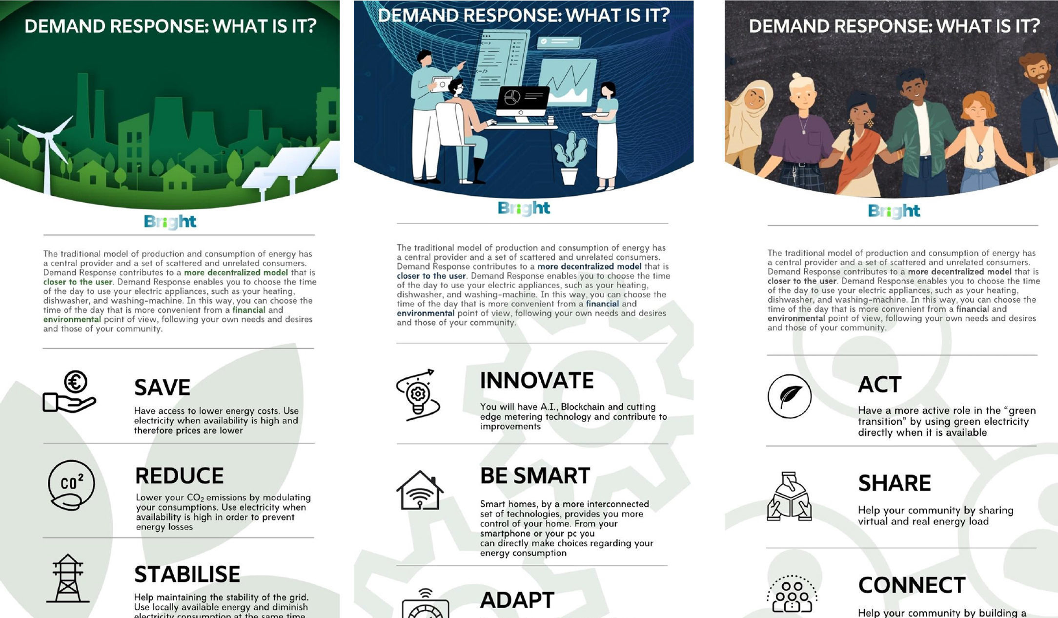 DEMAND RESPONSE: what is it? – Click here for new infographics in 4 ...